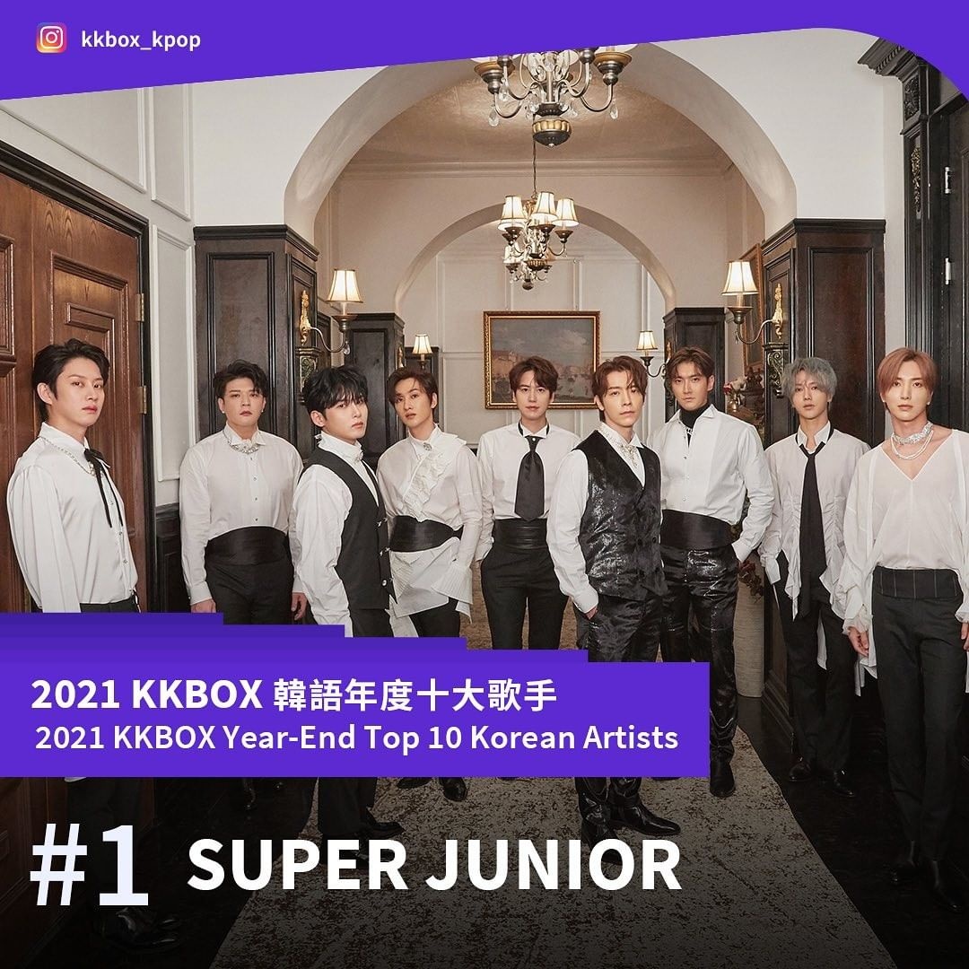 SUPER JUNIOR荣获KKBOX“2021年度TOP韩国歌手”一位！_国华娱乐网